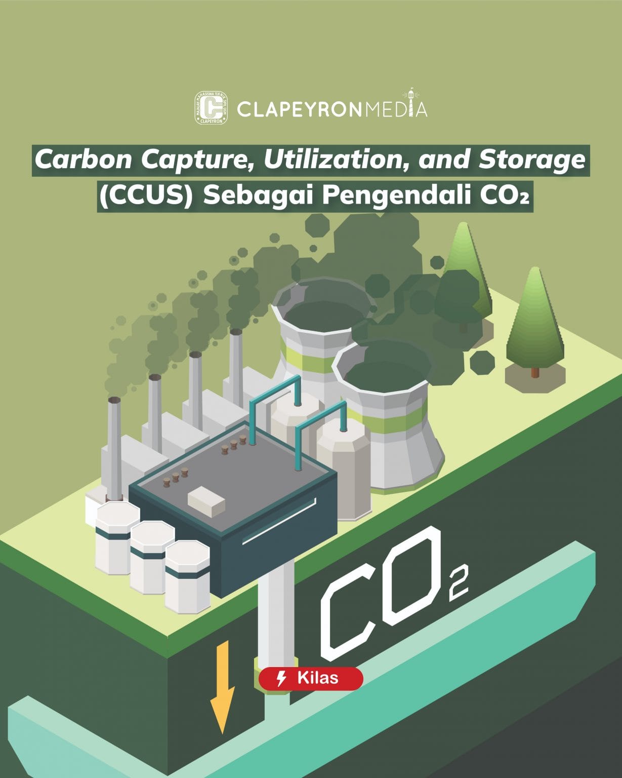 Carbon Capture, Utilization, and Storage (CCUS) Sebagai Pengendali CO₂ ...